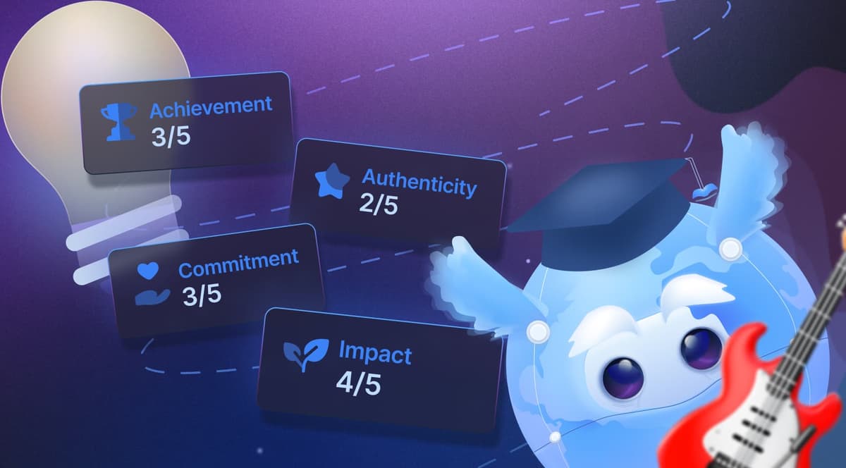 Borderless | Study Abroad Community