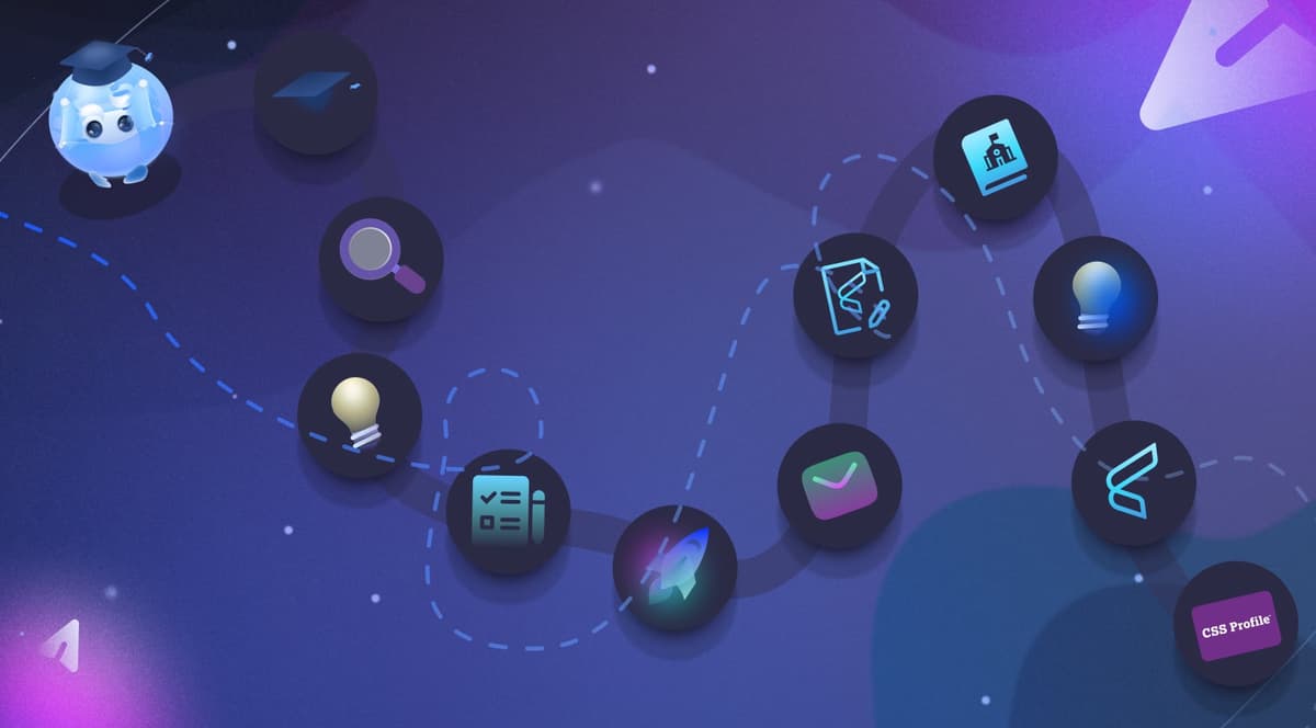 Borderless | Study Abroad Community